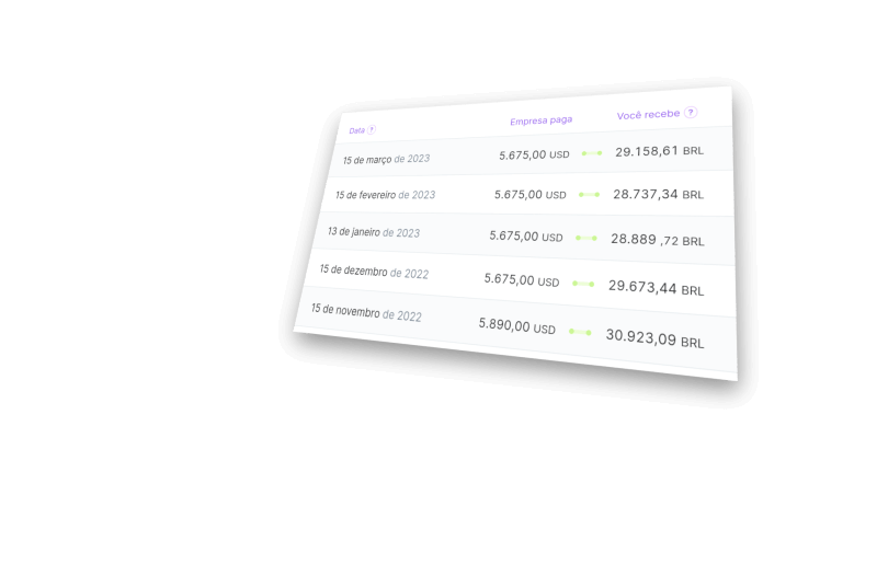 Jornada Python - Curso completo de Python