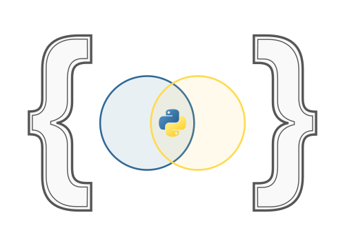 Python Academy | Aprenda a linguagem Python de Verdade